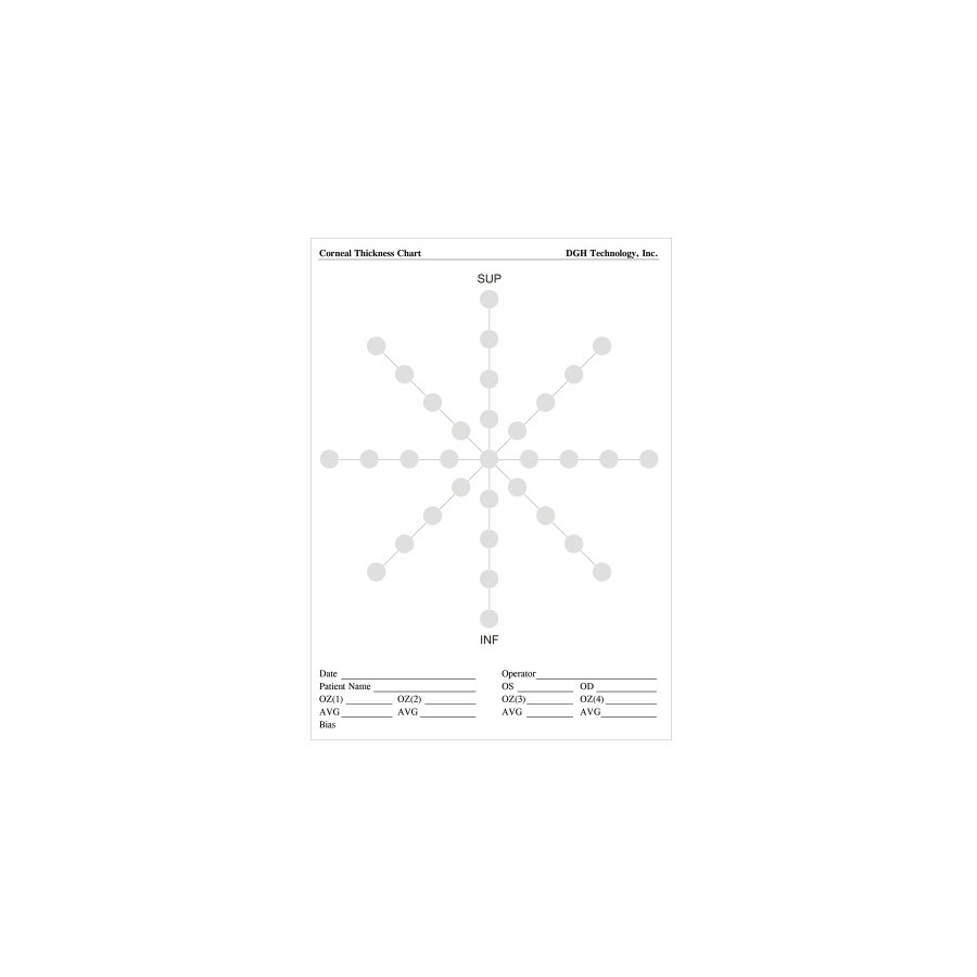 Corneal Thickness Charts corneal-thickness-charts