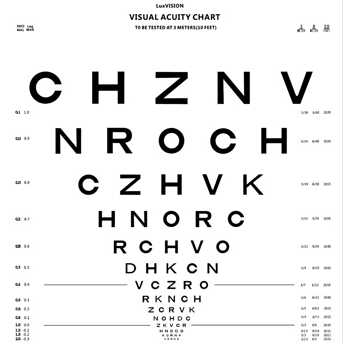 CP-4000 Vision Chart